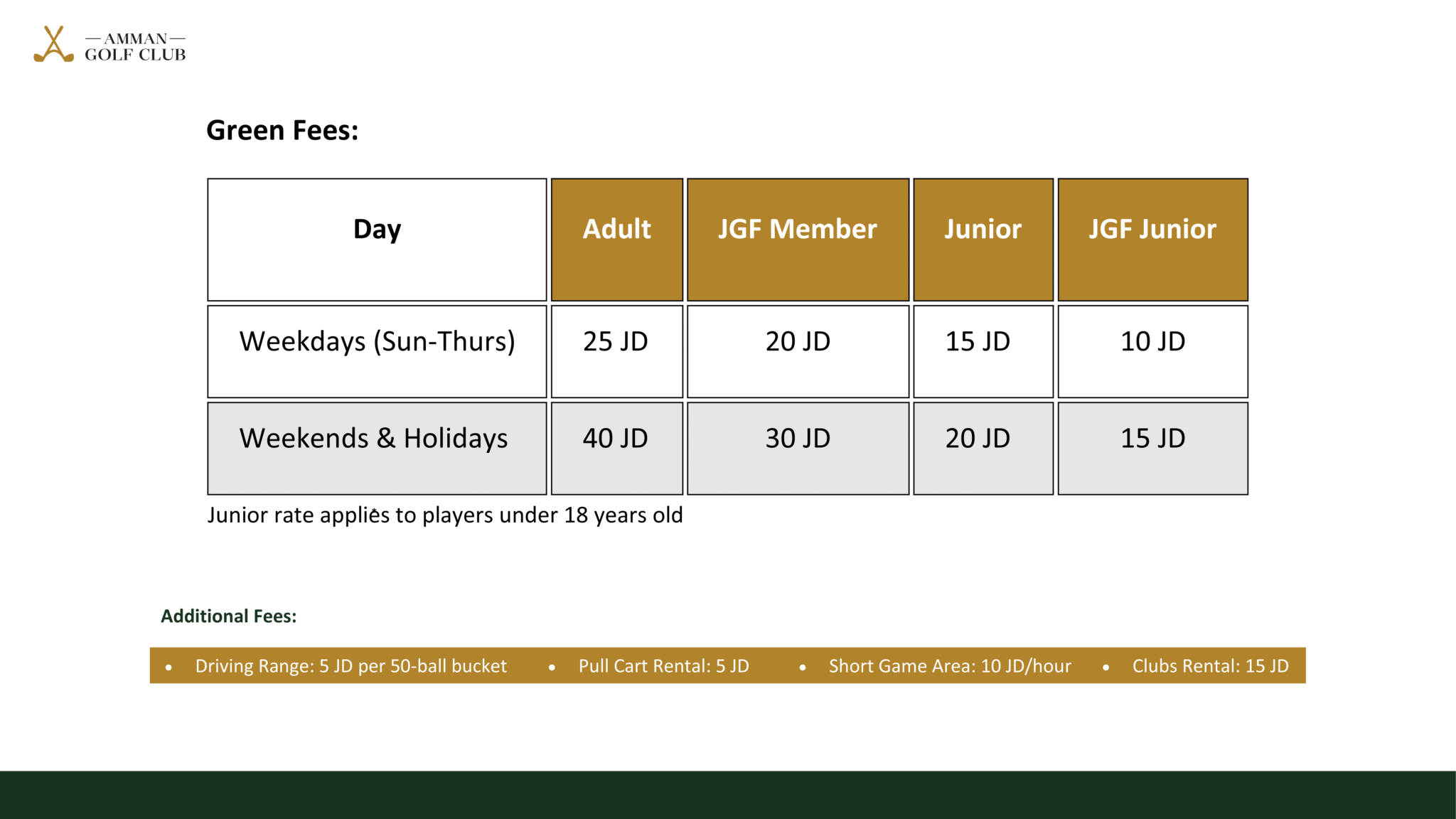 RATES - Amman Golf Club